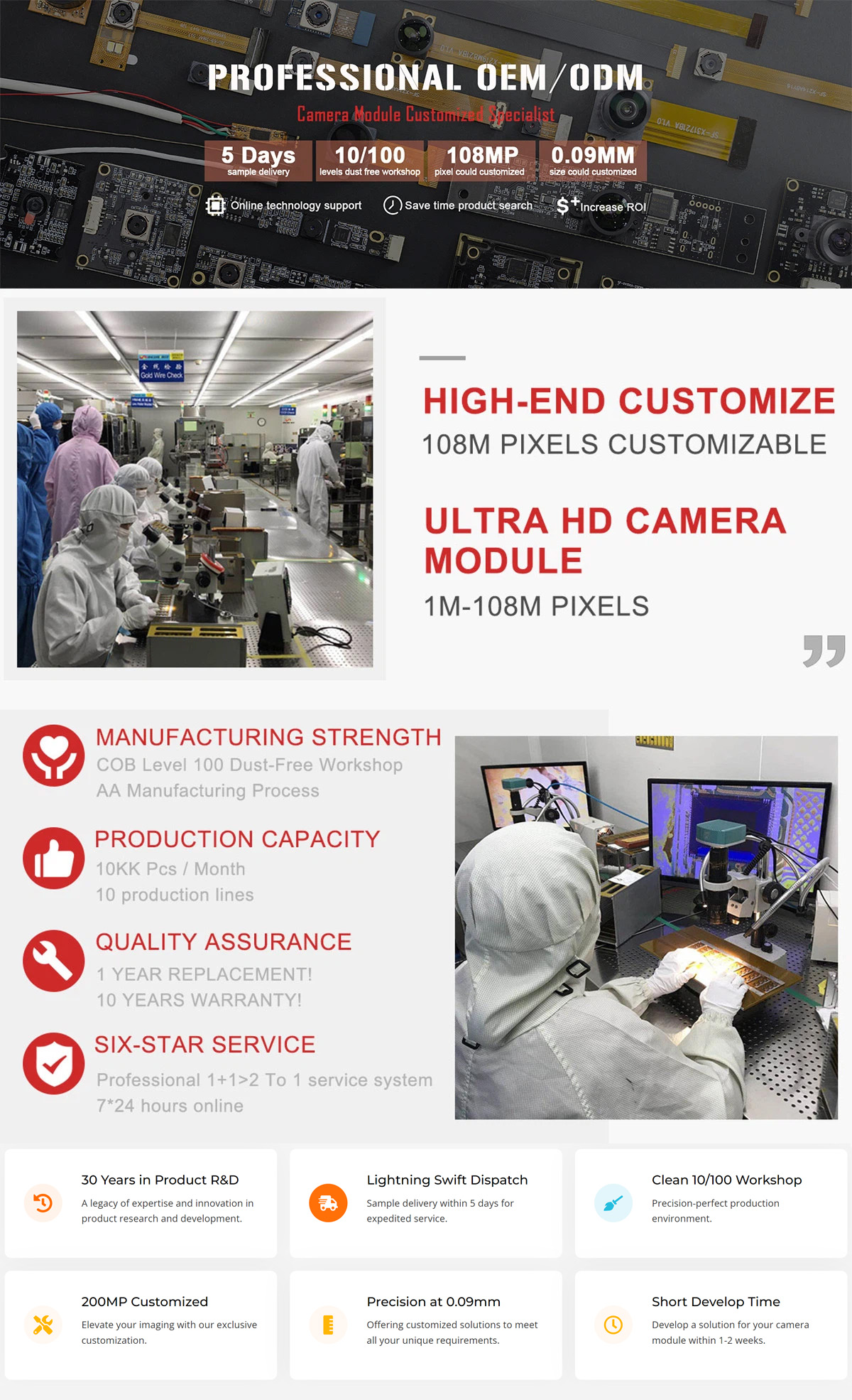 About Us – SincereFirst Intelligent embedded machine vision imaging camera module