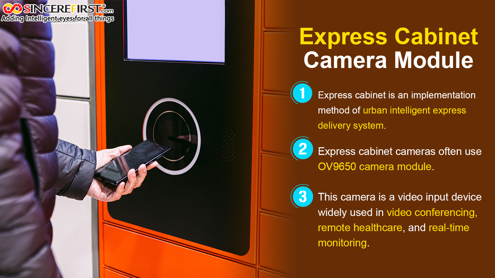 SincereFirst Express Cabinet Camera Module – SincereFirst Intelligent ...